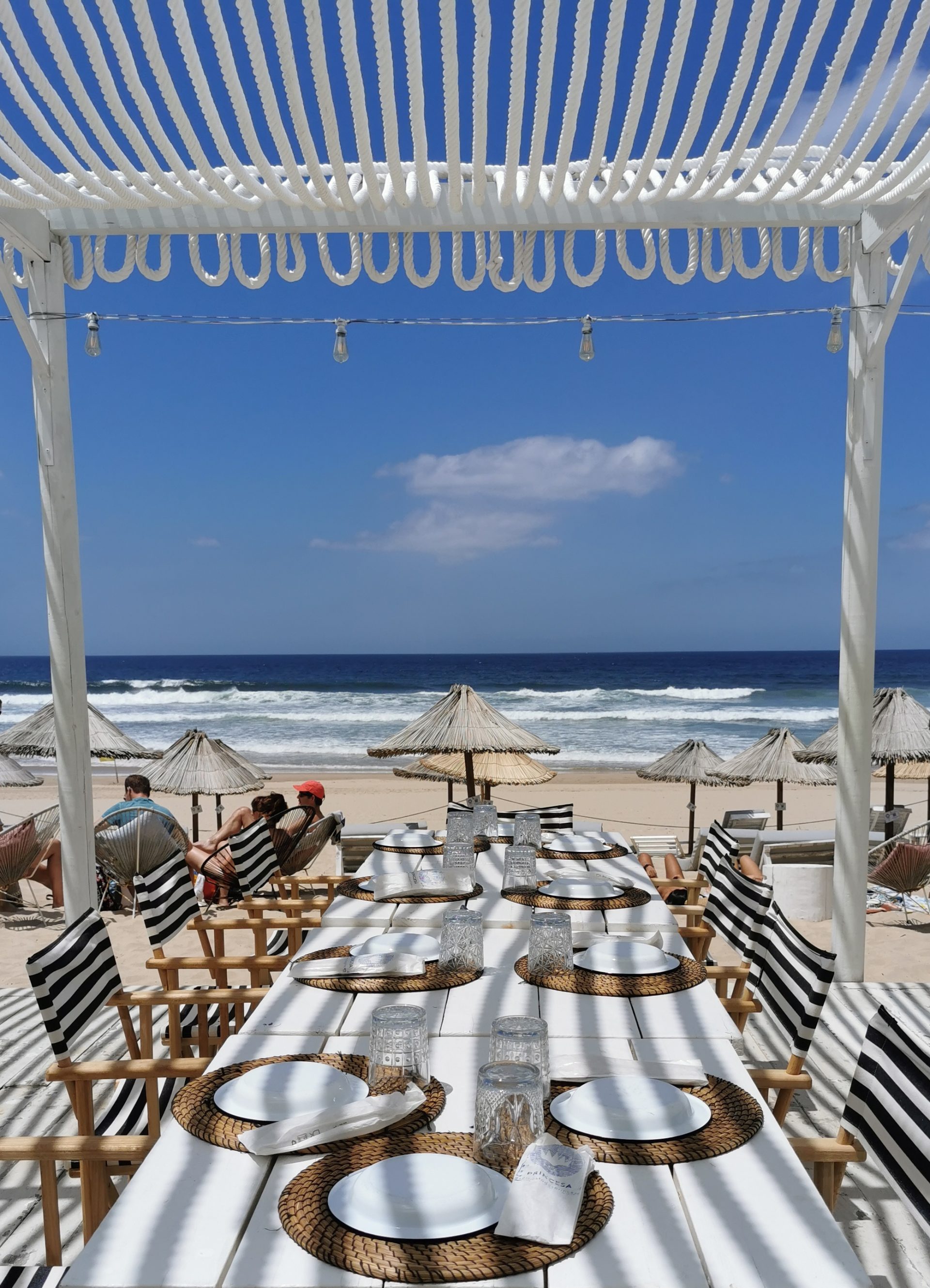 Lisbonne en 10 spots - Jane de Boy Magazine